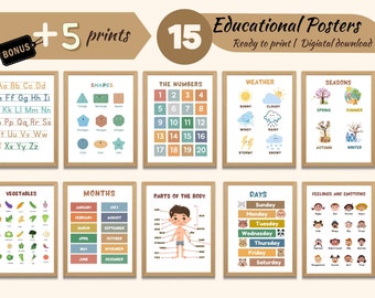 Set of 5 Educational Posters, Montessori Classroom Decor, Homeschool ...