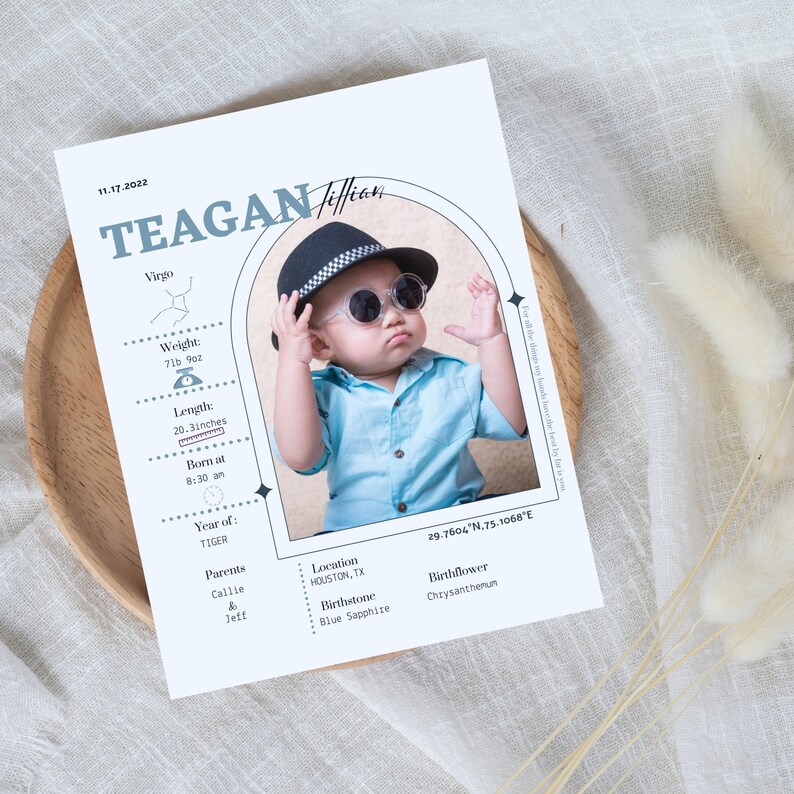 Custom Baby Birth Stat With Photo Personalized Birth - Etsy Canada