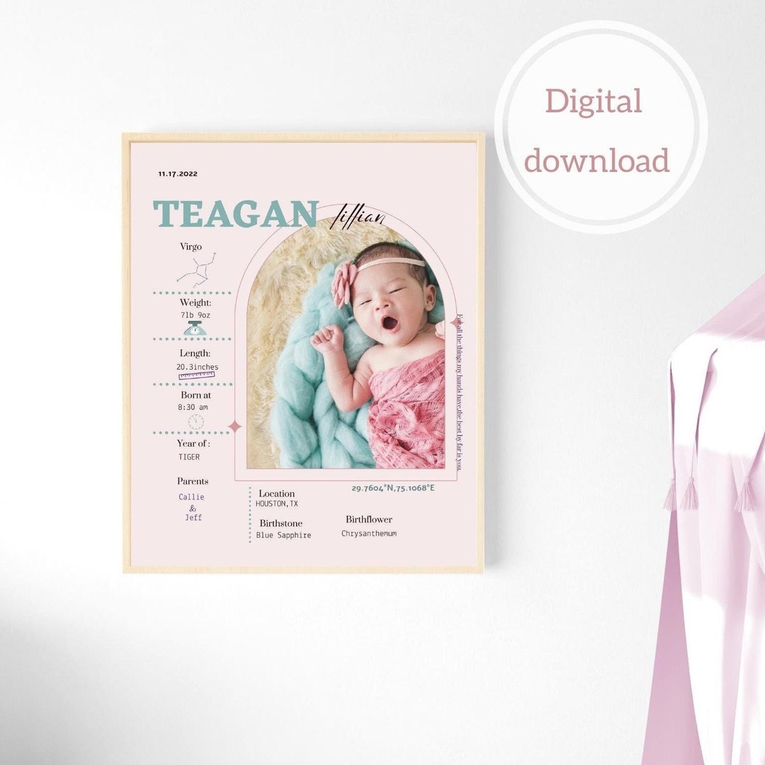 Custom Baby Birth Stat With Photo, Personalized Birth Announcement ...