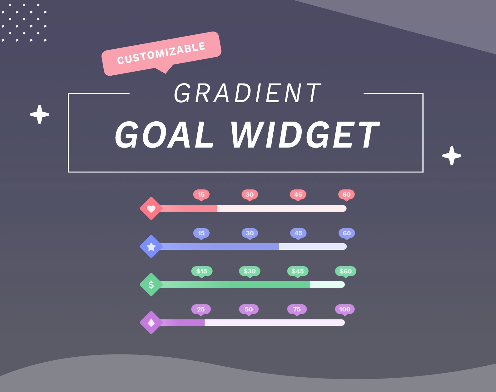 Minimal Gradient Goal Progress Widget - Color Customizable for Twitch ...