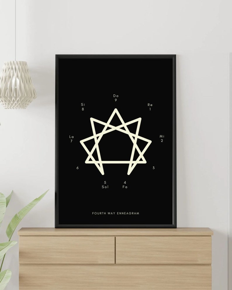 Enneagram - the Fourth Way (black) - Etsy