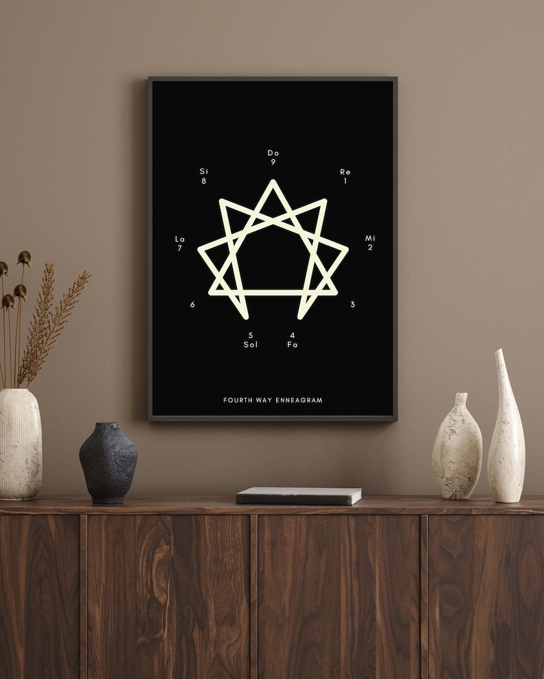 Enneagram - the Fourth Way (black) - Etsy