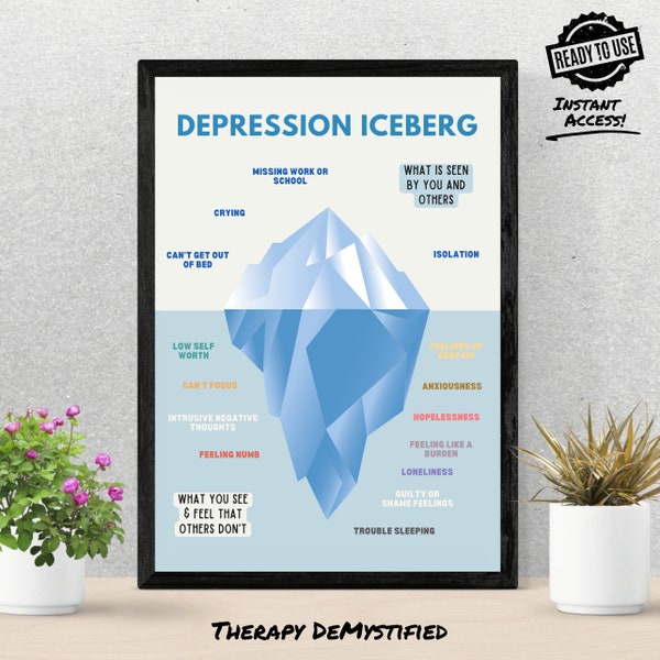 Cbt Iceberg - Etsy