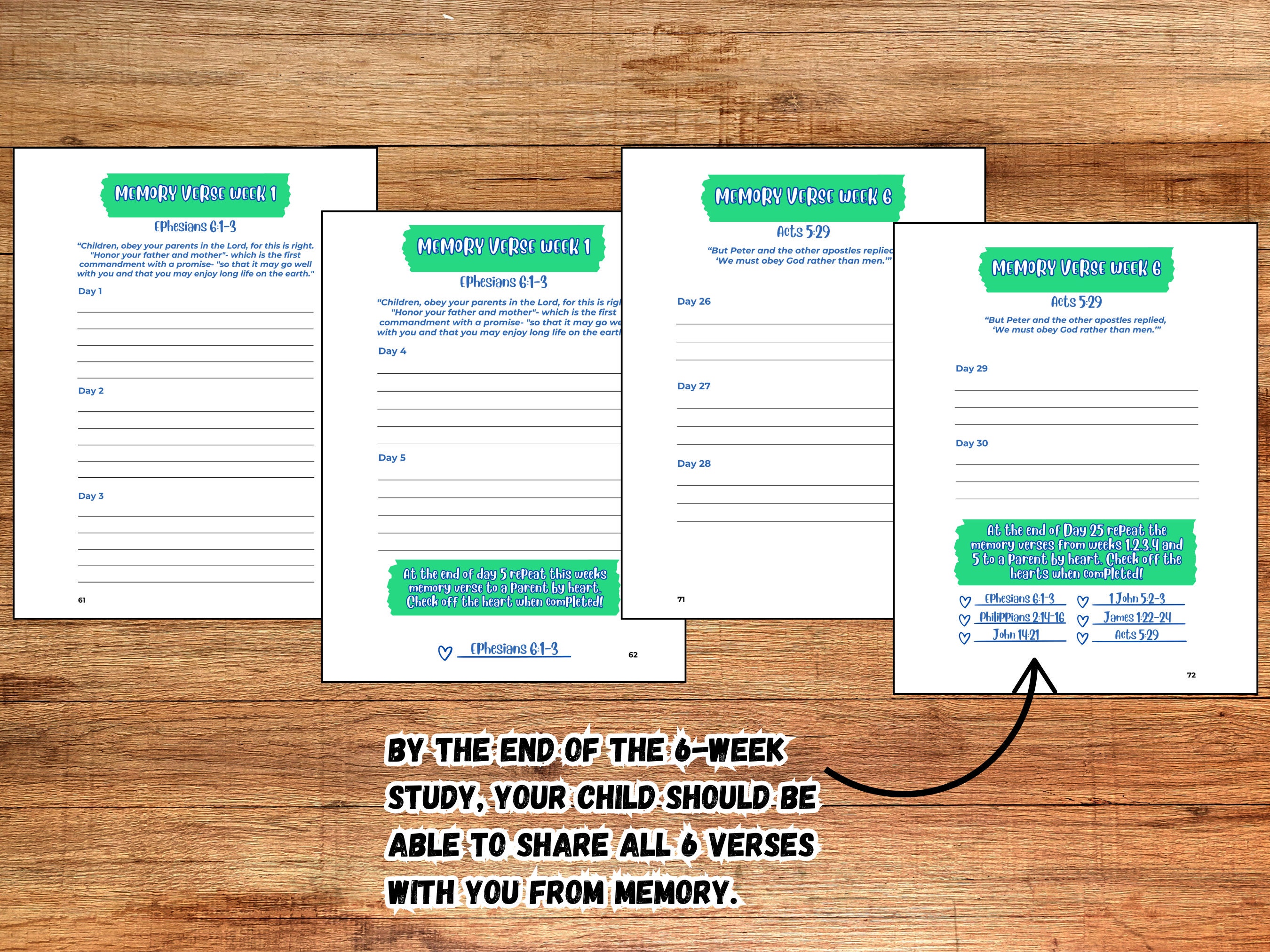 30 Day In-depth Teen Bible Study, Christian Bible Study Printable, Kids ...
