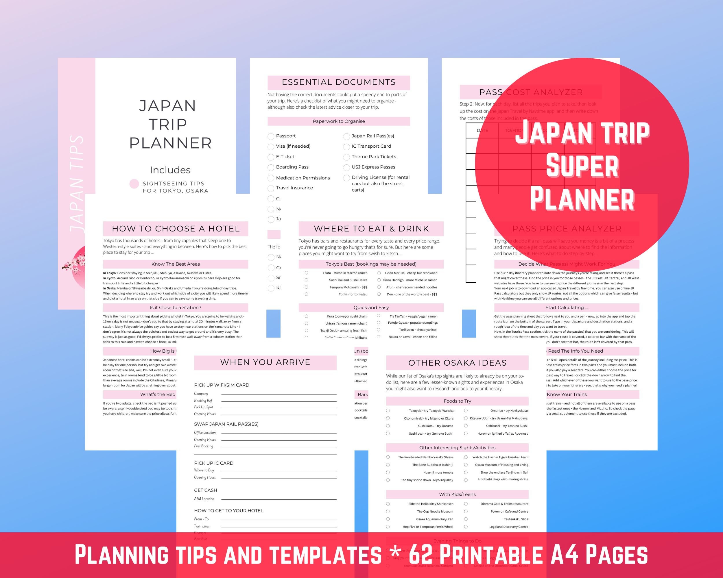 Printable Japan Trip Planner. Step-by-step Guide to Planning Your Japan ...
