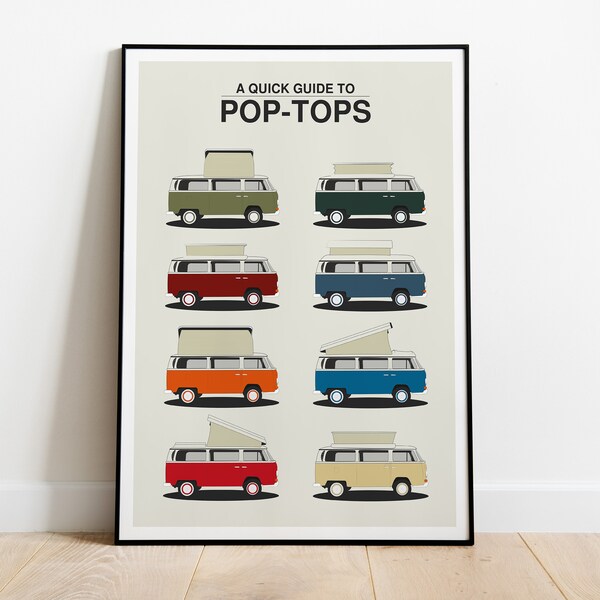 Vw Camper Van Print - Etsy