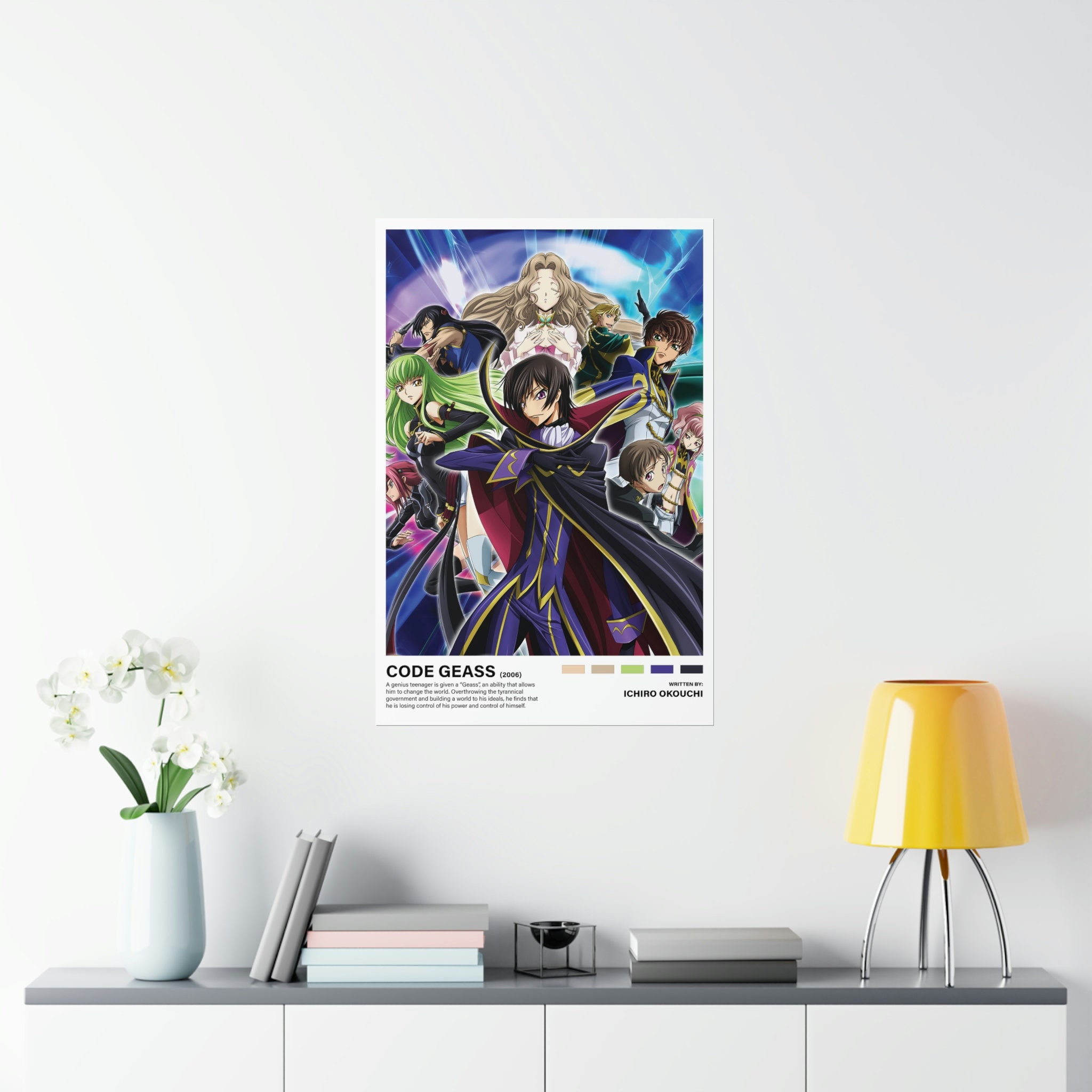 Anime Minimalist Poster Anime Posters Anime Wall Decor Retro Posters