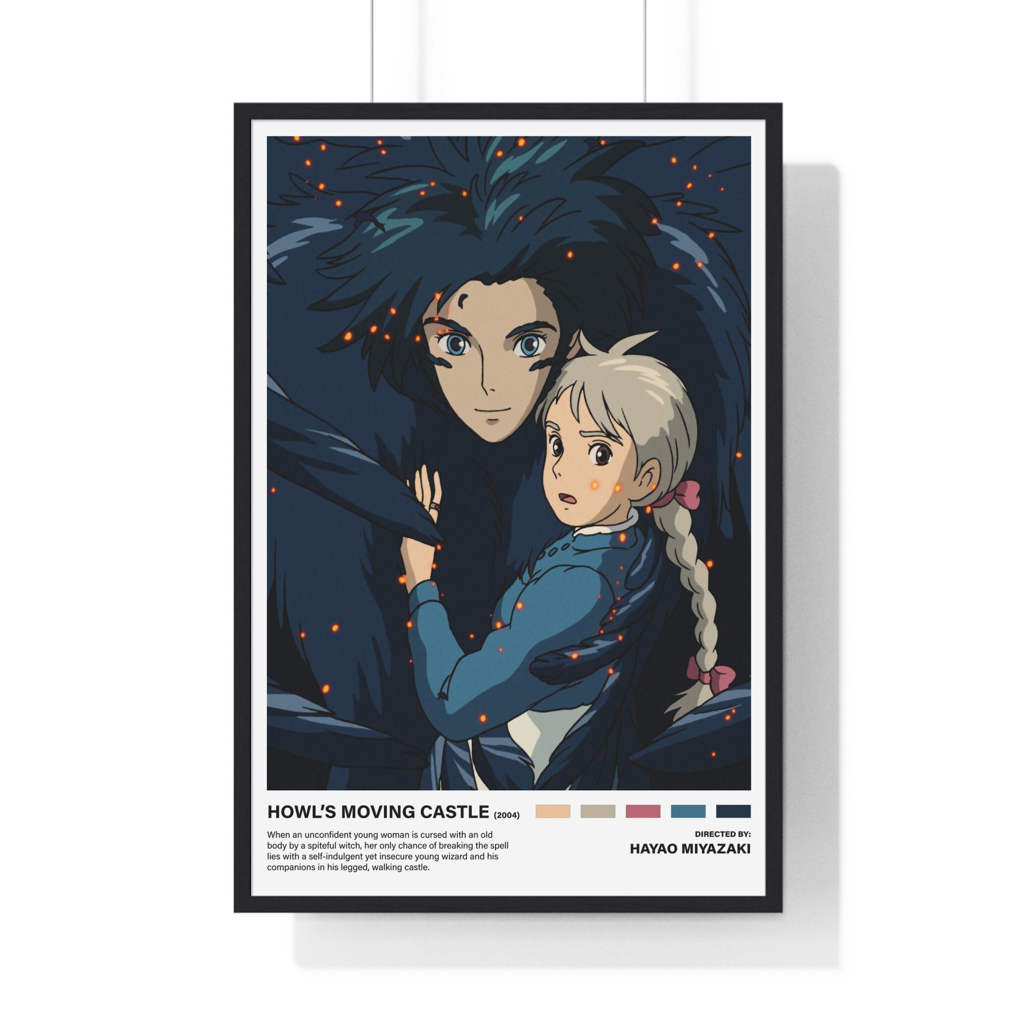 Anime Minimalist Poster, Anime Posters, Anime Wall Decor, Retro Posters ...