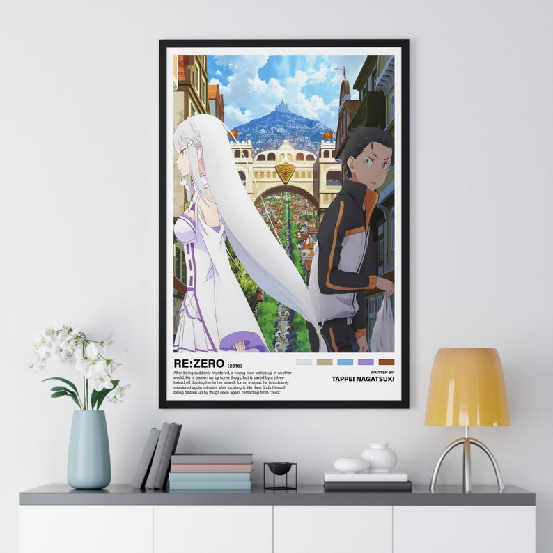 Anime Minimalist Poster, Anime Posters, Anime Wall Decor, Retro Posters ...