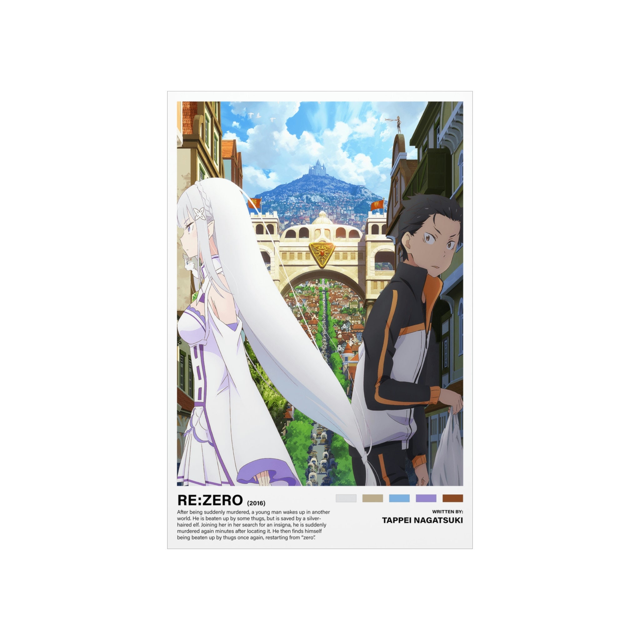 Anime Minimalist Poster, Anime Posters, Anime Wall Decor, Retro Posters ...