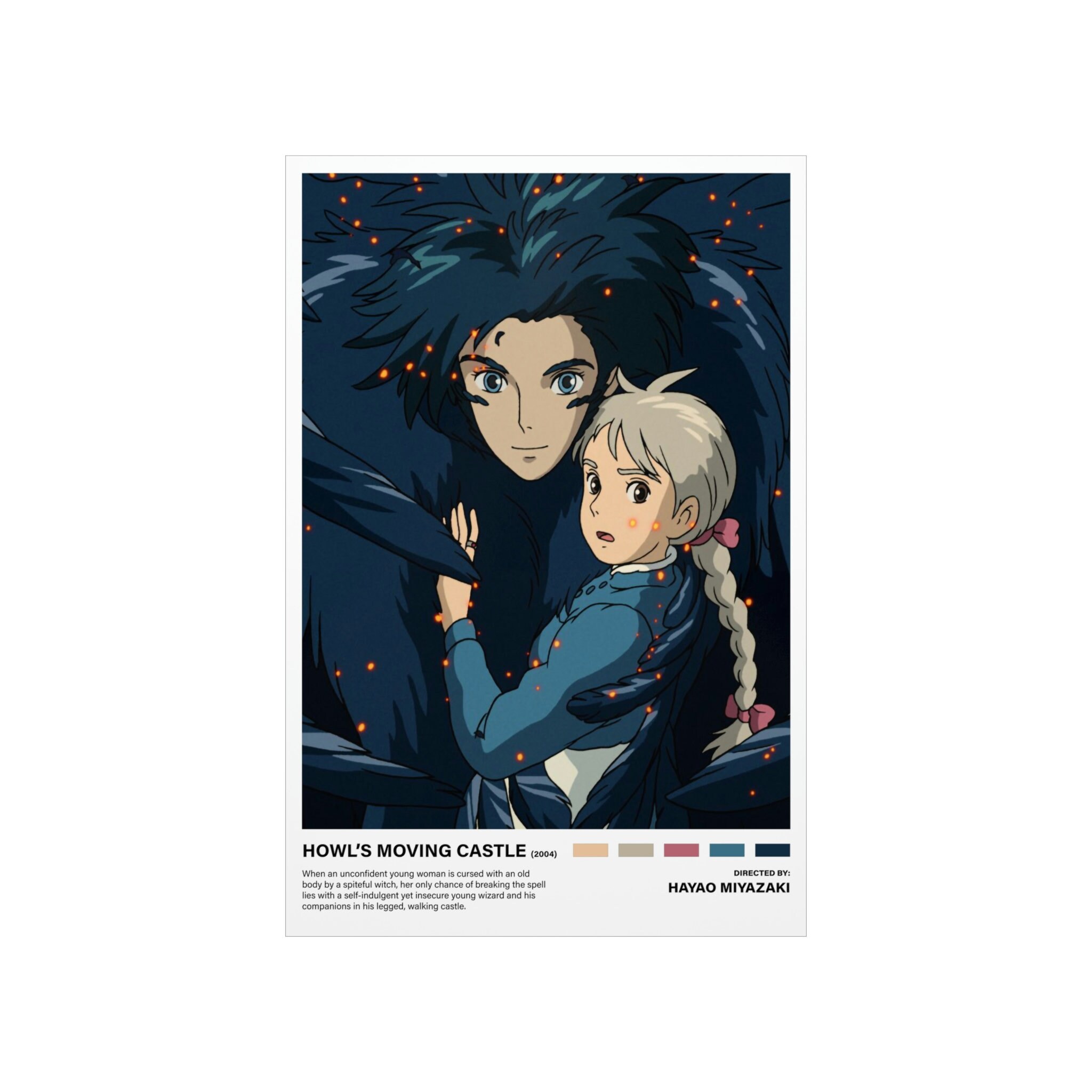 Anime Minimalist Poster, Anime Posters, Anime Wall Decor, Retro Posters ...