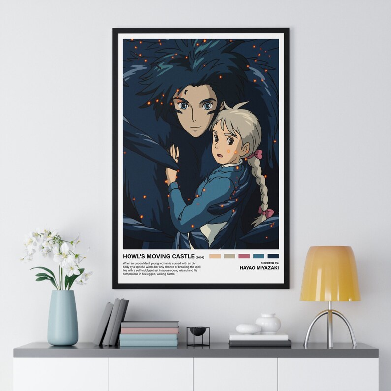 Anime Minimalist Poster, Anime Posters, Anime Wall Decor, Retro Posters ...