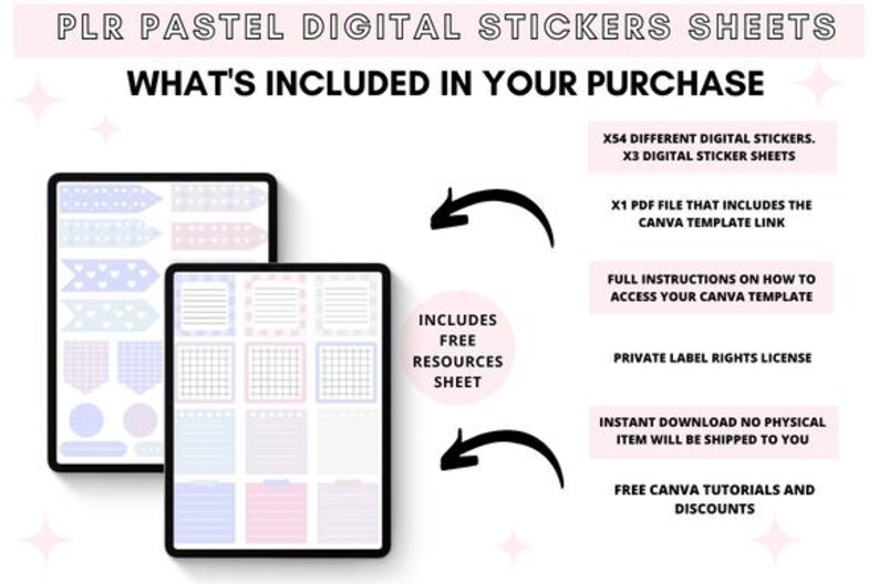 Pastel Digital Stickers: Canva Planner Graphics, Commercial Use (PLR ...