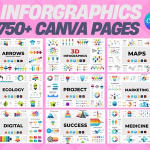 750 Canva Infographics Templates Bundle Editable & Customizable for ...
