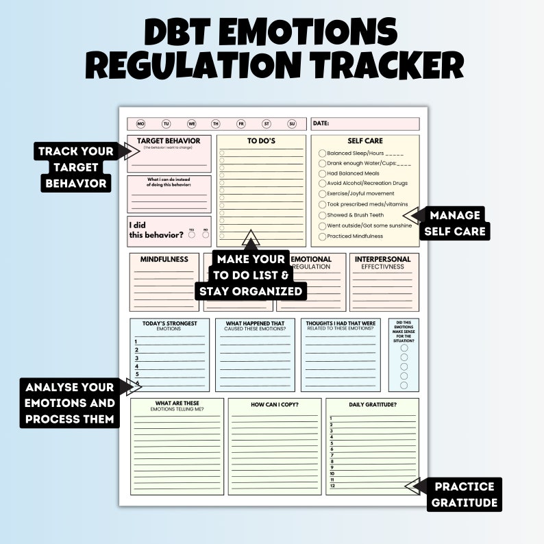 DBT Emotion Regulation Tracker | Regulation Worksheets | DBT Worksheets ...