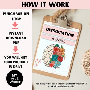 Dissociation Journal 35pages | Therapy Journal | Dissociation ...