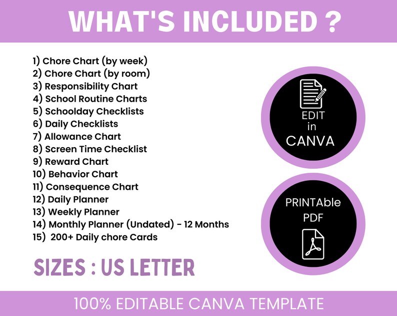 Kids Chore Chart Bundle: Daily Routine Cards, Editable Checklist ...