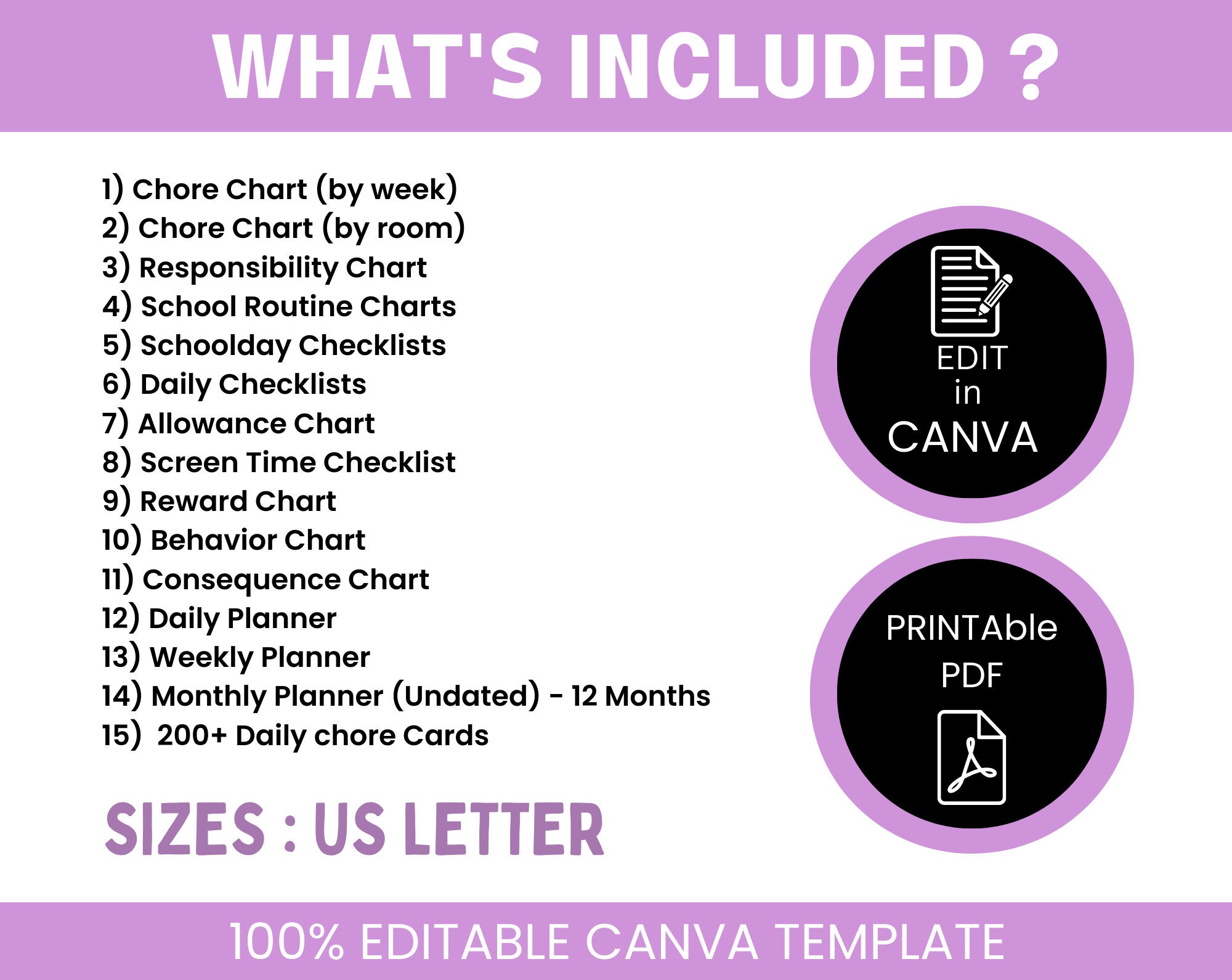 Editable Chore Chart for Multiple Kids Daily Checklist Canva - Etsy