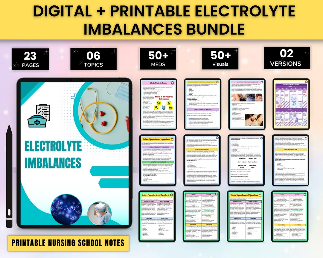 Electrolytes Imbalance Bundle 23 Pages | Imbalances Guide | Electrolyte ...