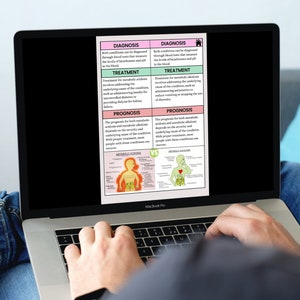Abgs Bundle 21 Pages Digital & Printable | Arterial Blood Gases ...