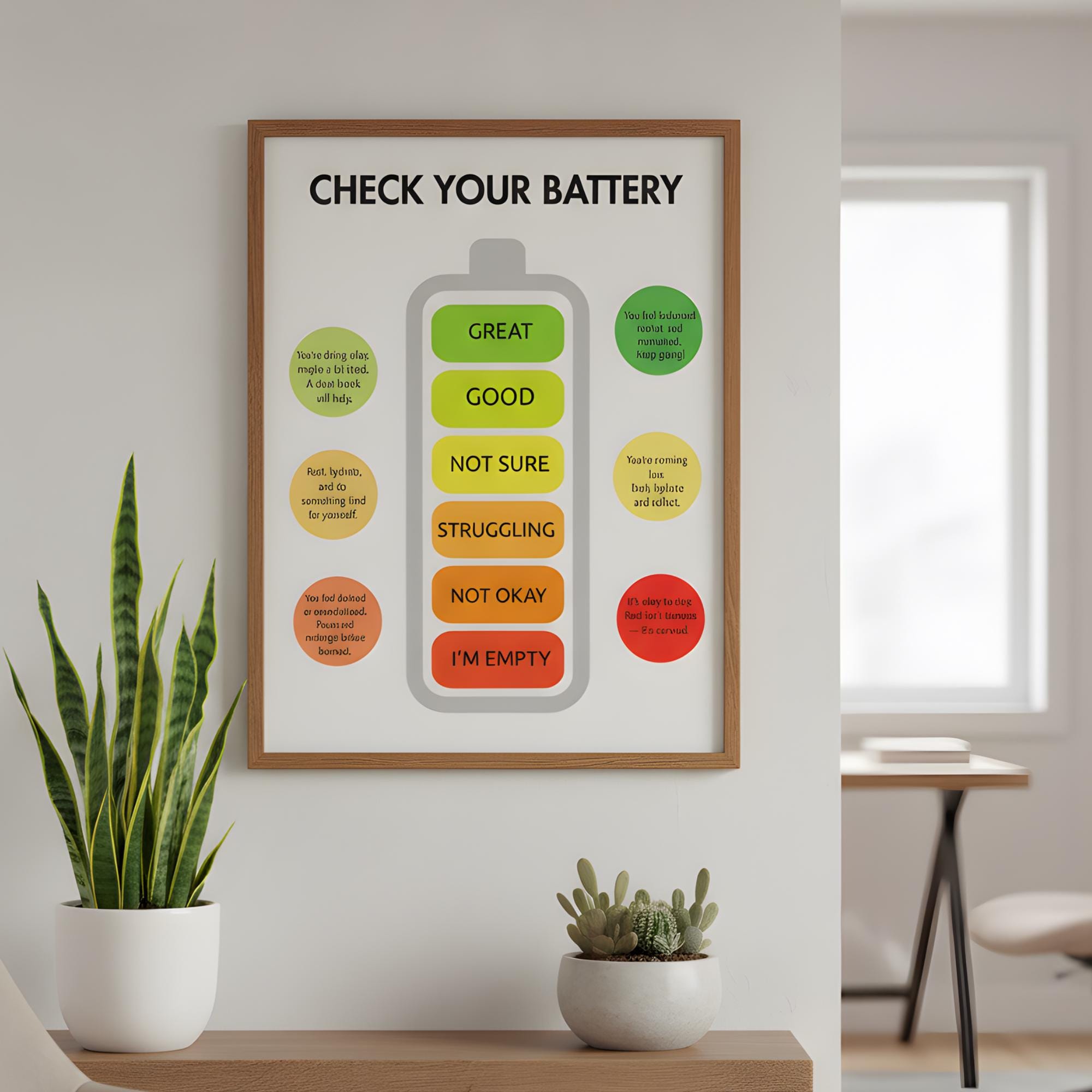 Check Your Battery Posters | Mood Check Poster | Mental Health ...