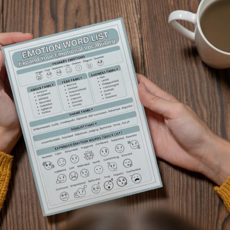 Emotion Processing Cheat Sheets for Adults | Counseling Tool Printable ...