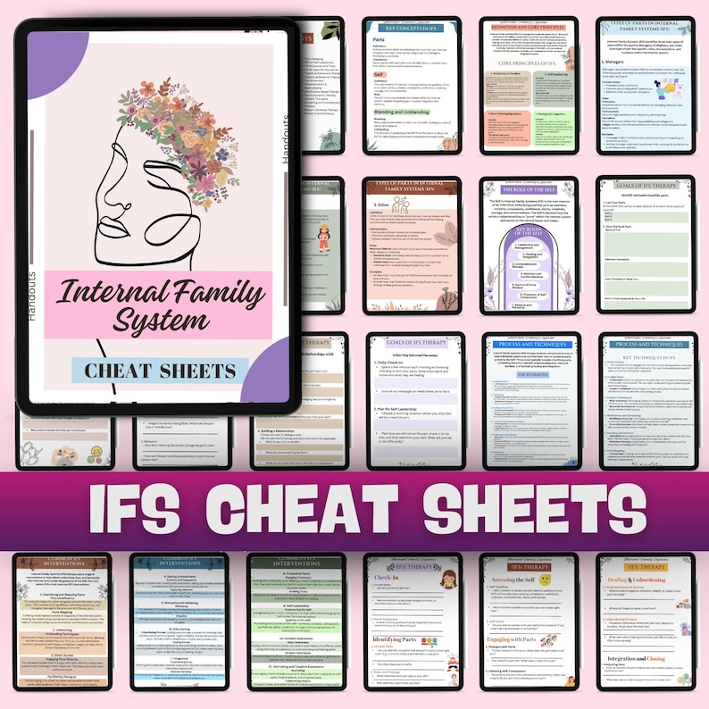 IFS Mega Bundle 250 Pages, Internal Family System, Ifs Therapy Sheet ...