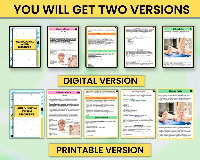 Digital Neurological System Neuro Bundle Med Surg Notes Pritnable 41 ...