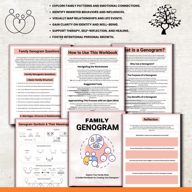 Family Genogram Worksheets, Mental Health Genogram, Counseling ...