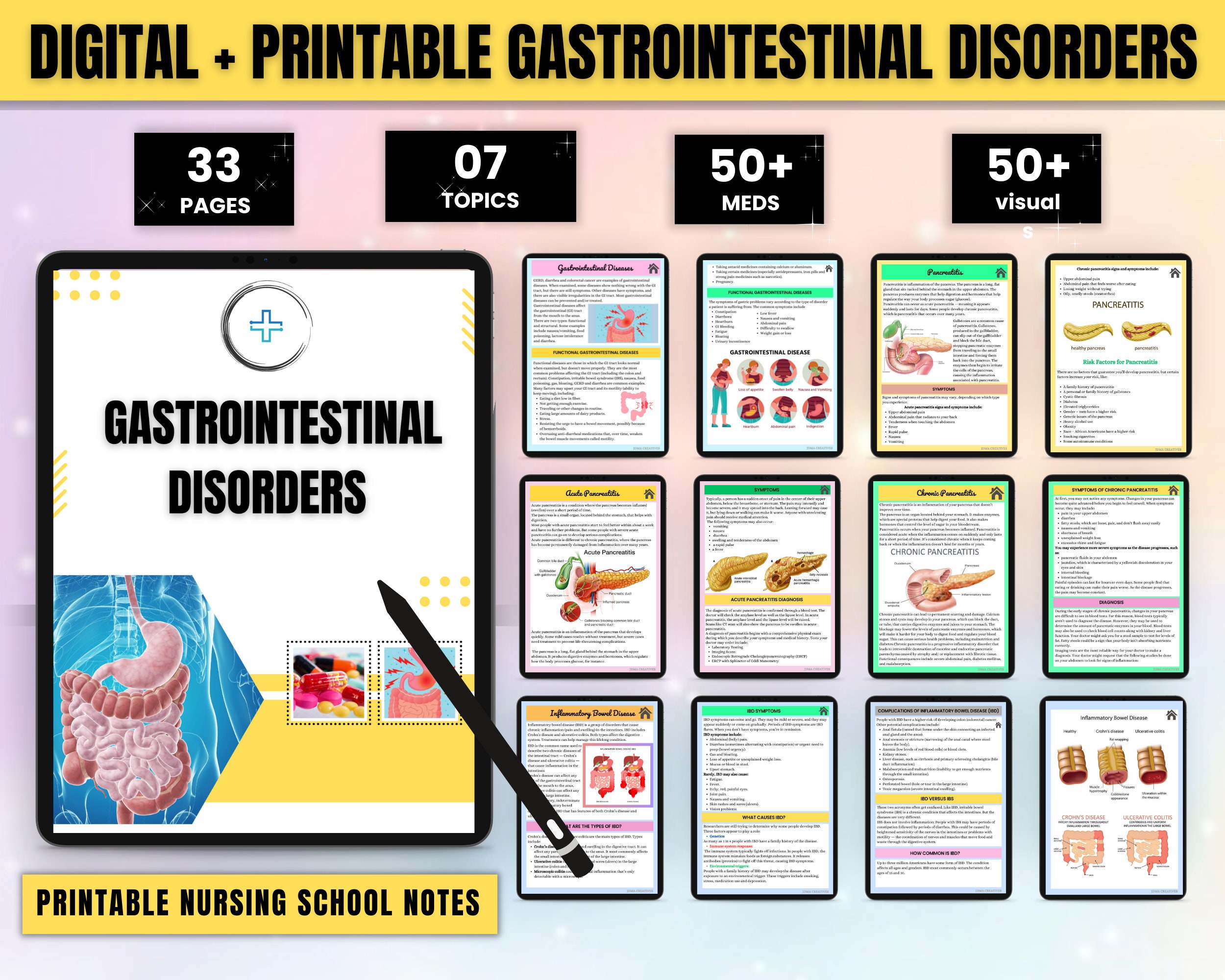 Digital Gastrointestinal Disorder Bundle 33 Pages Nursing Study Sheet ...
