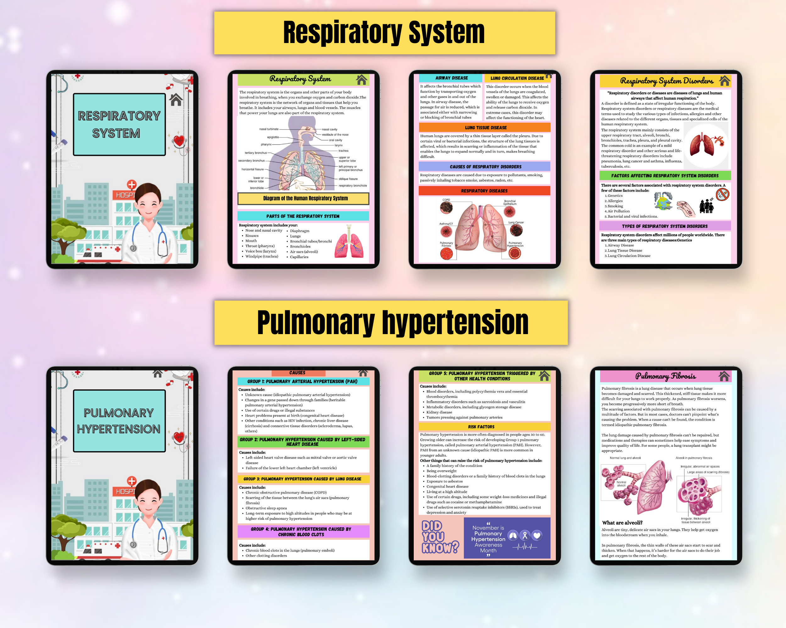 Digital Respiratory System Bundle Med Surg Nursing Study Instant ...