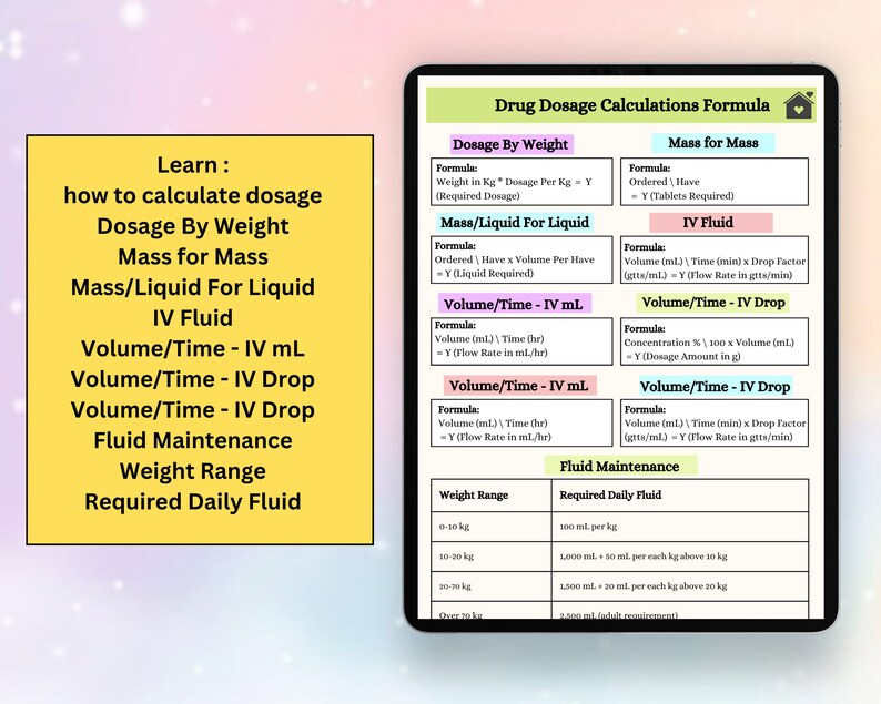 Nursing Dosage Calculation 15pages Fully Hyperlinked Med Calculation ...