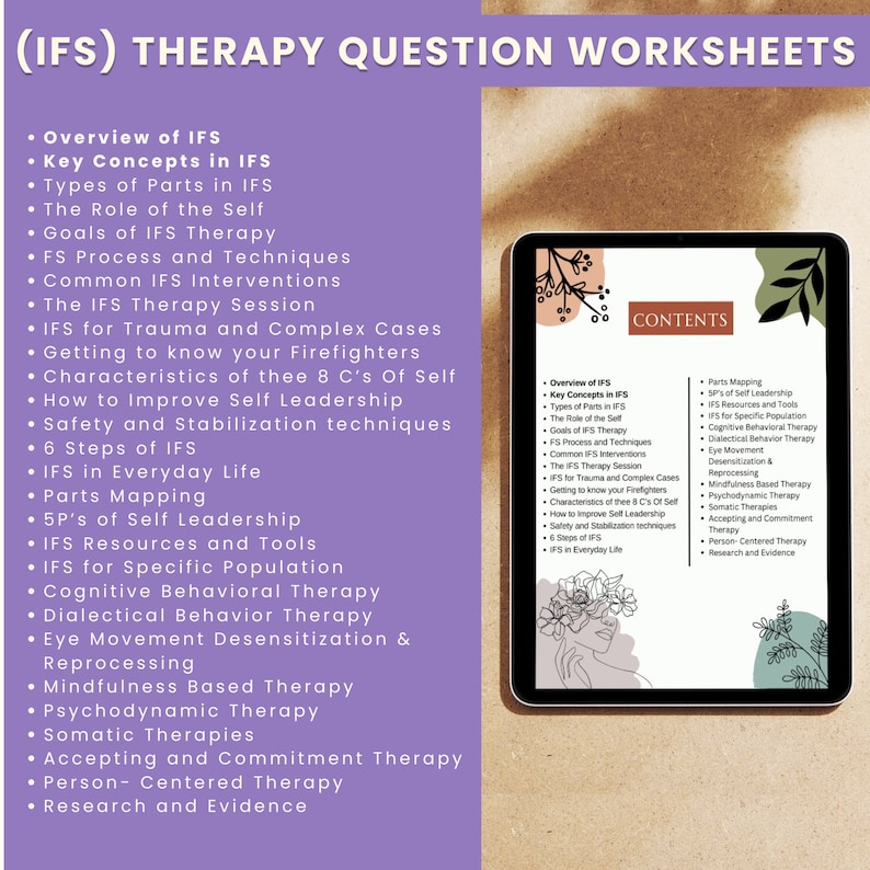 IFS Cheat Sheet Internal Family Systems Hyperlinked 60 Pages Ifs ...