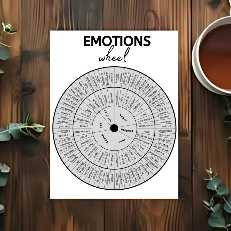 Editable Emotion Wheel: Therapy Worksheet, Feelings Chart (digital ...