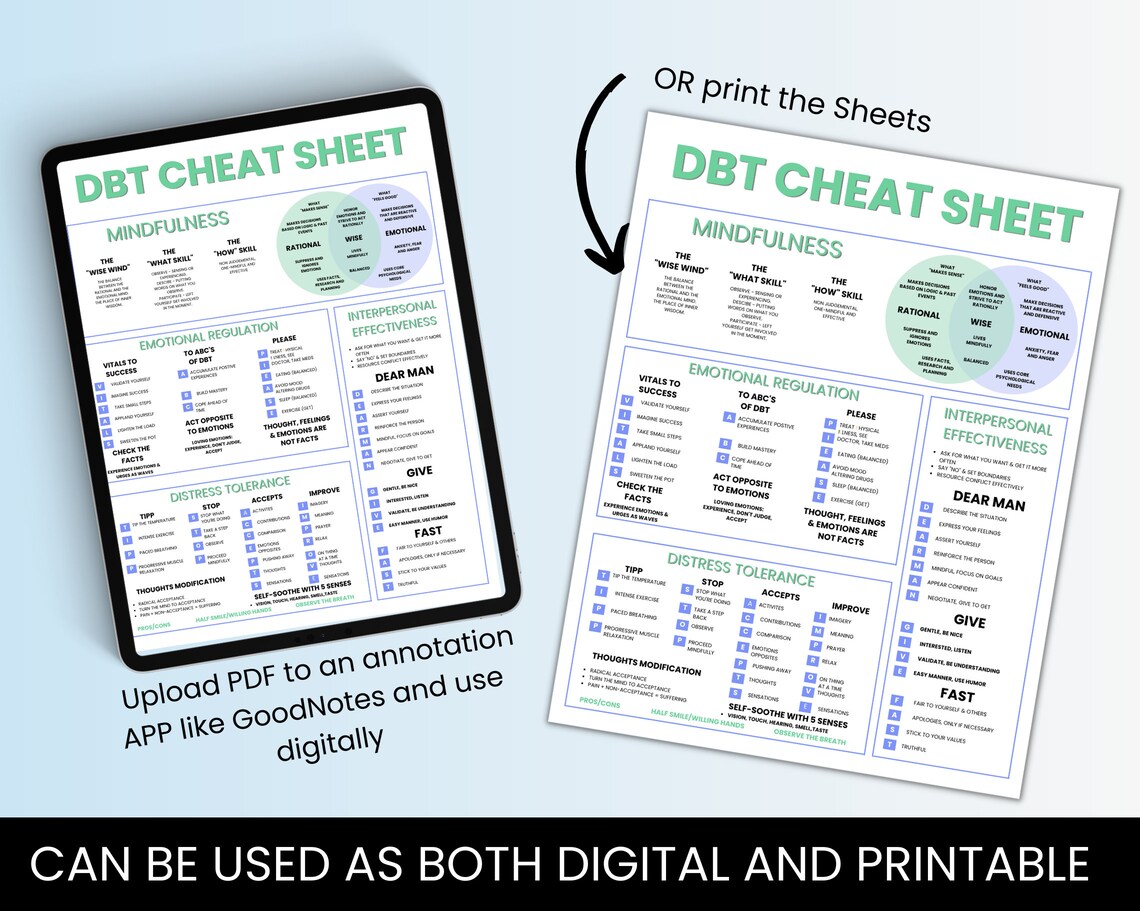 DBT Cheat Sheet, DBT Skills, Borderline, Bpd, Therapy Worksheet, Mental ...