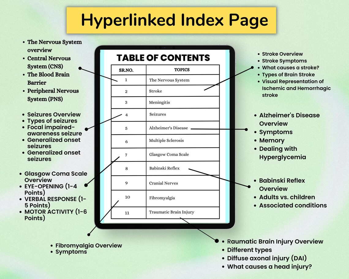 Digital Neurological System Neuro Bundle Med Surg Notes - Etsy