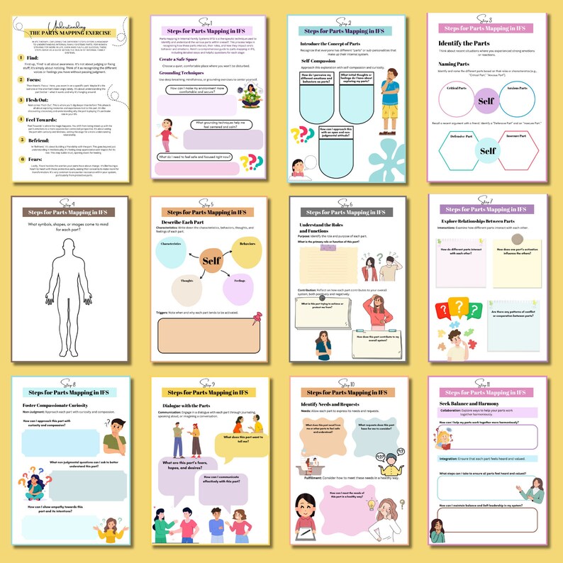 Internal Family Systems Parts Mapping | Therapy Worksheet | Counseling ...