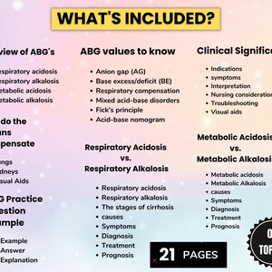 Abgs Bundle 21 Pages Digital & Printable | Arterial Blood Gases ...