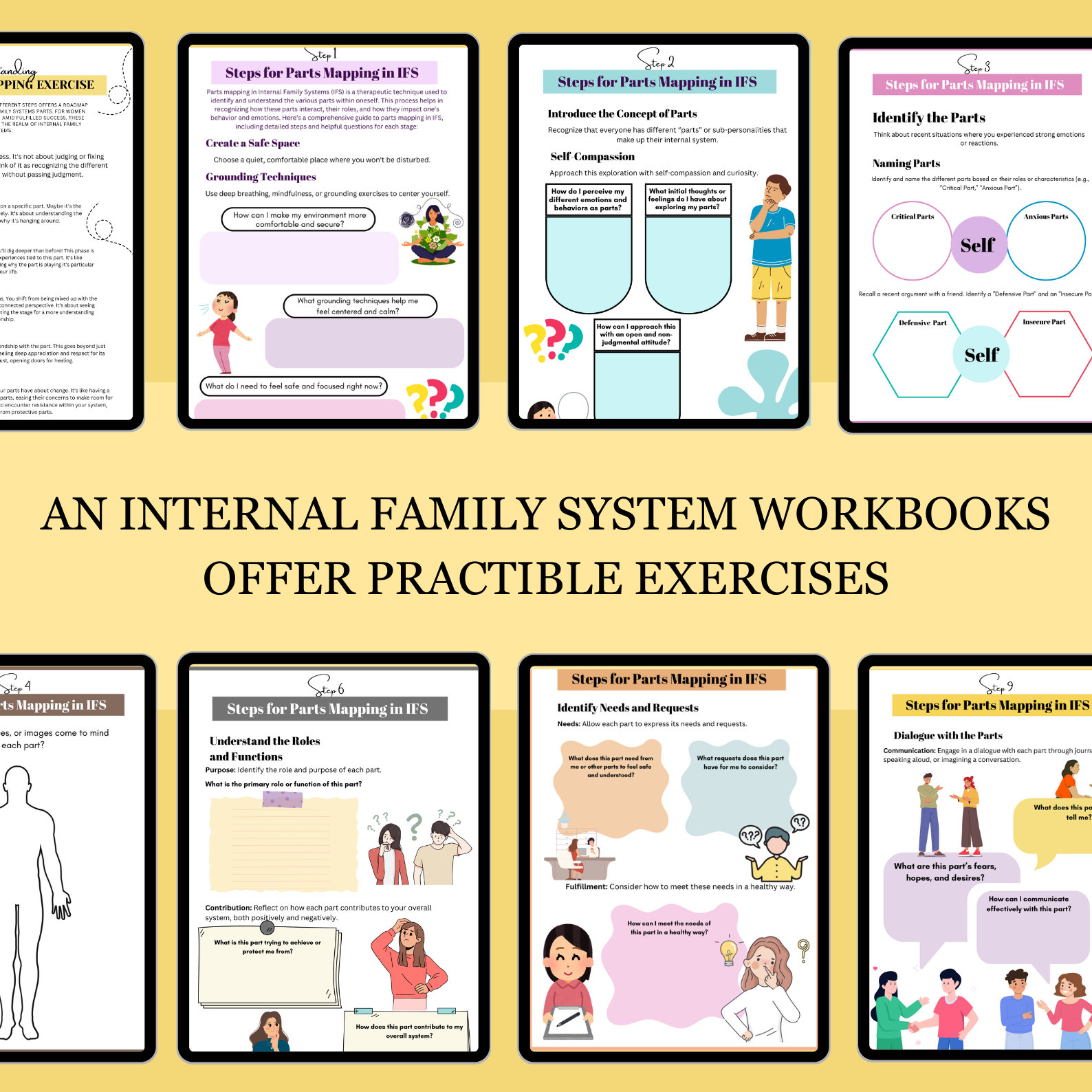 Internal Family Systems Parts Mapping | Therapy Worksheet | Counseling ...