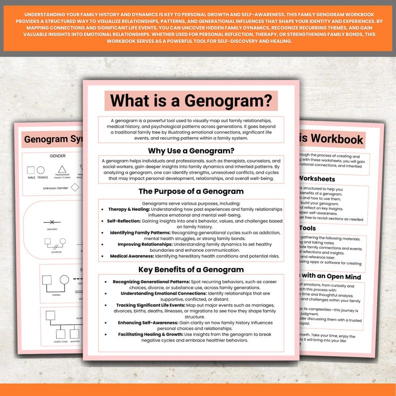 Family Genogram Worksheets, Mental Health Genogram, Counseling ...