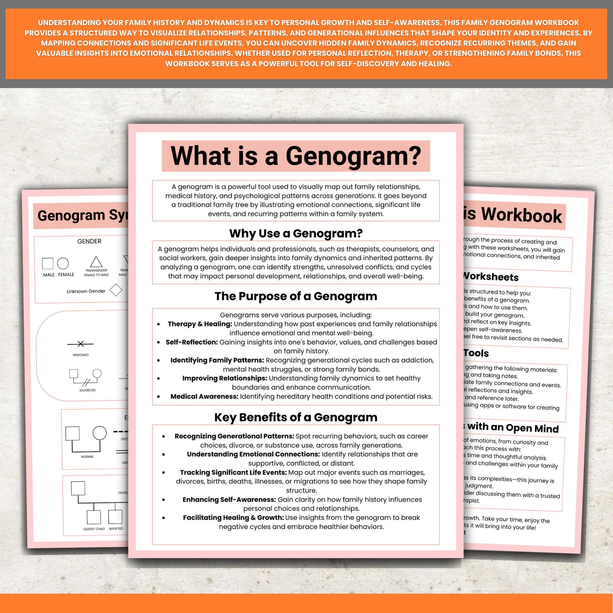 Family Genogram Worksheets, Mental Health Genogram, Counseling ...