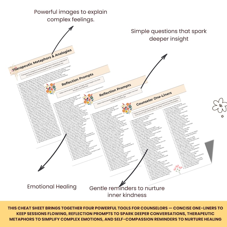 Counselor One-liners Cheat Sheets, Therapy Tools for Counselors, 150 ...