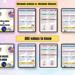 Abgs Bundle 21 Pages Digital & Printable | Arterial Blood Gases ...