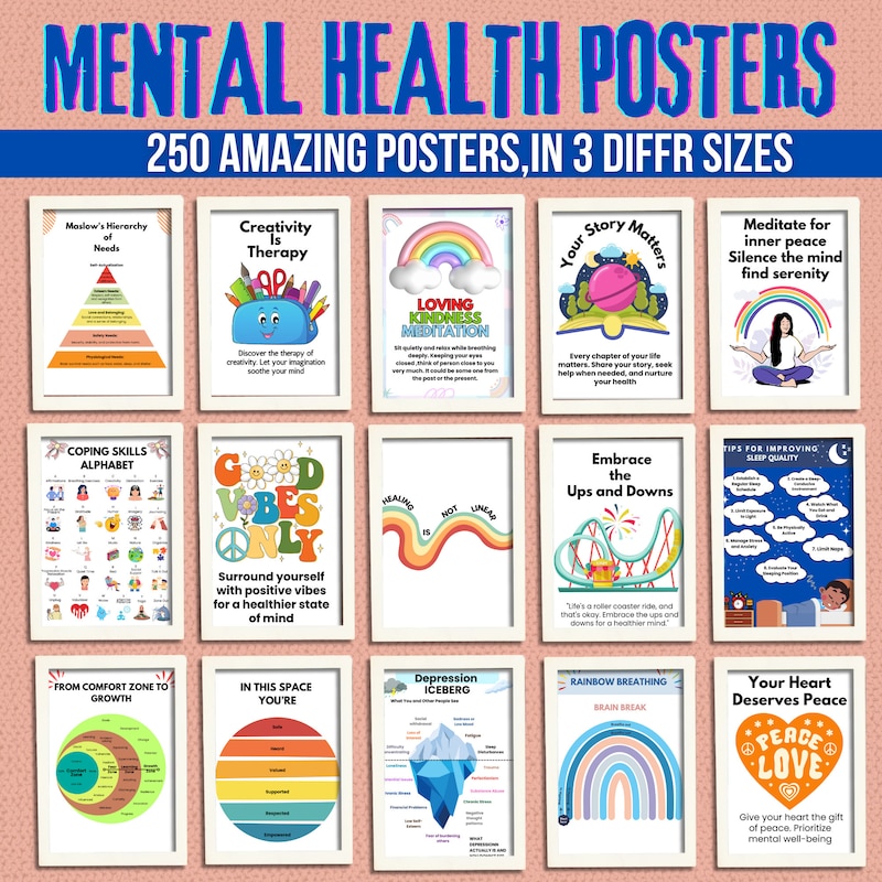 Wellbeing Poster - Etsy UK