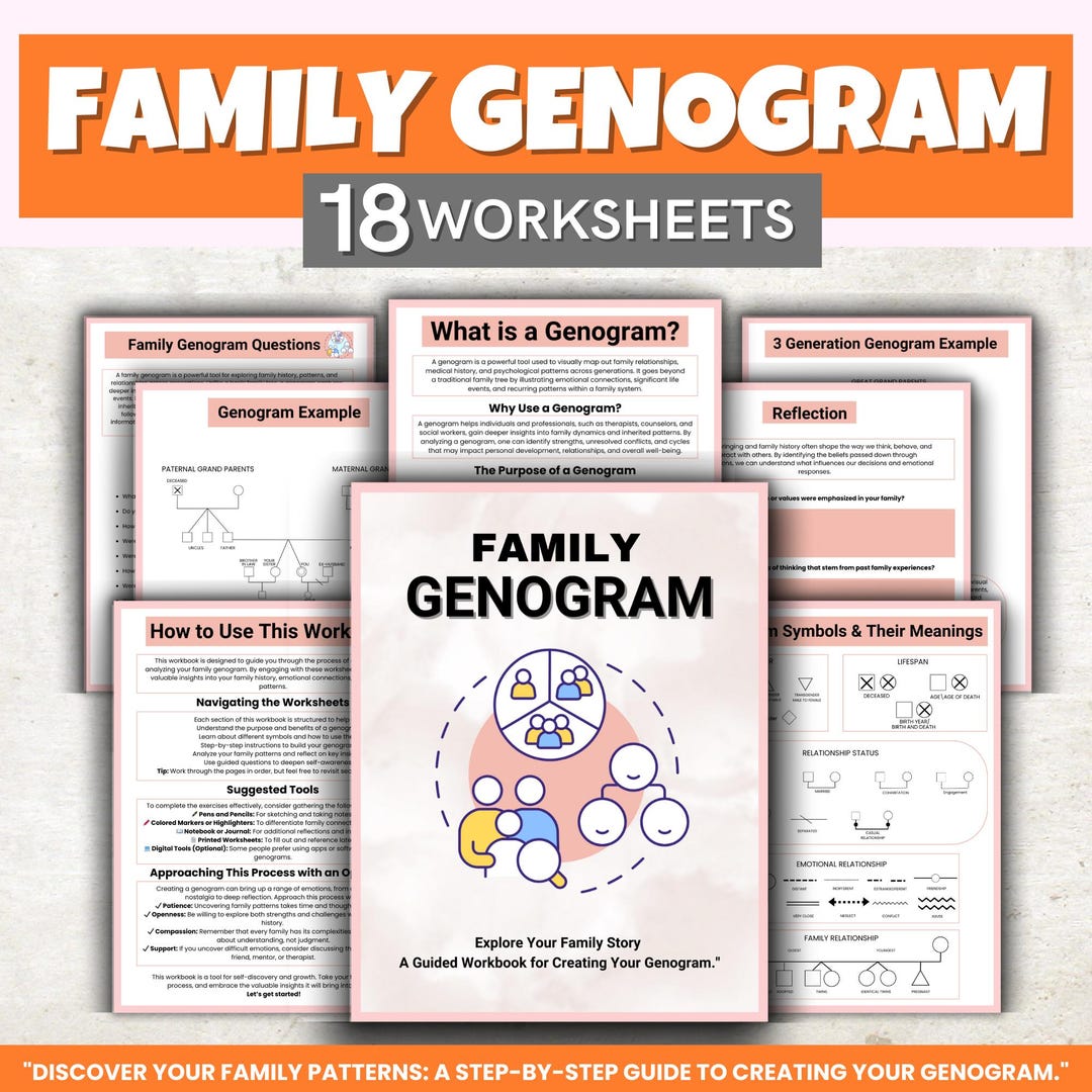 Family Genogram Worksheets, Mental Health Genogram, Counseling ...