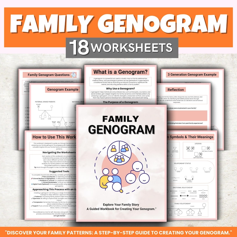 Family Genogram Worksheets, Mental Health Genogram, Counseling ...