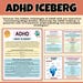 280+ ADHD Executive Functioning Worksheets, ADHD Worksheets, Executive ...