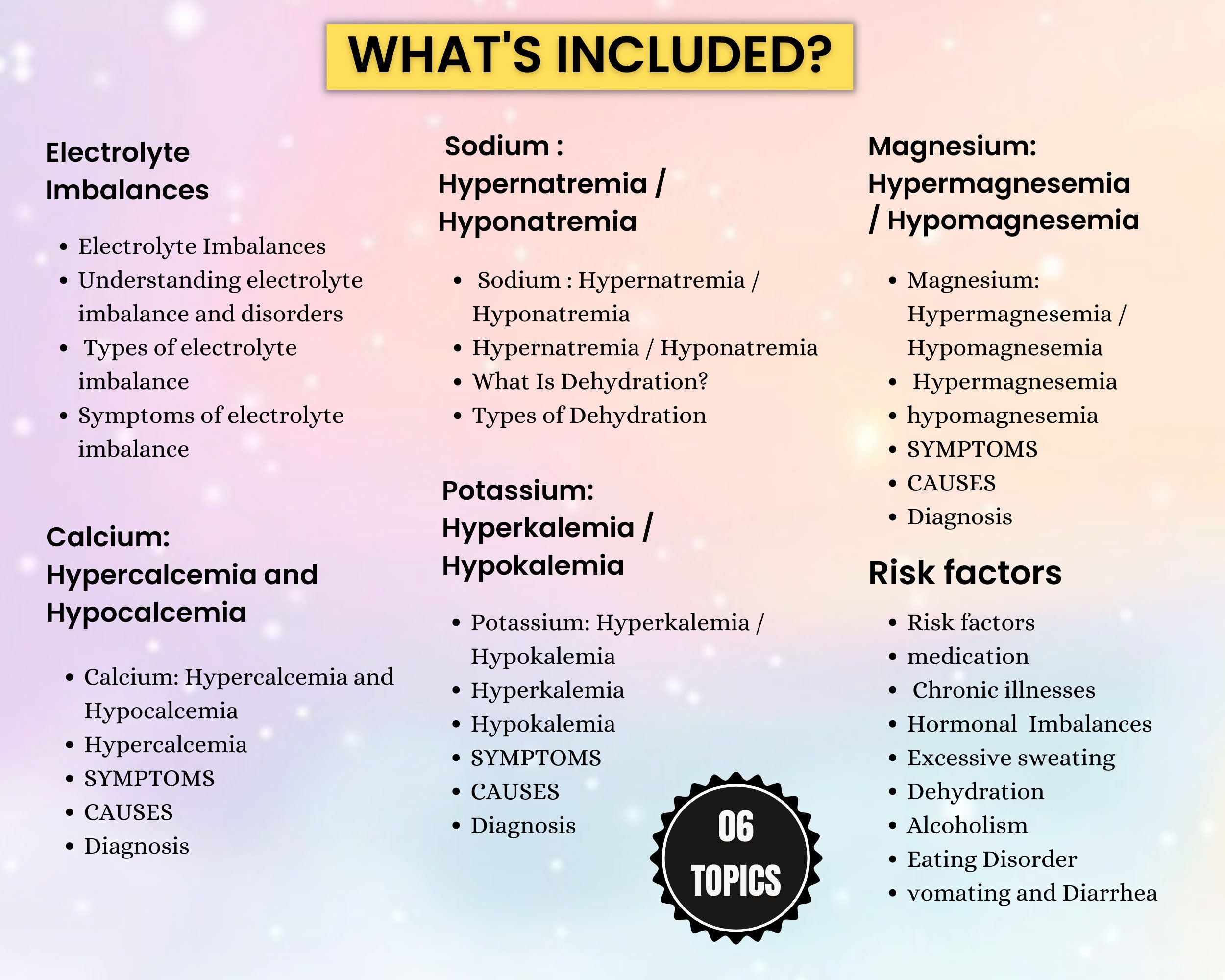 Electrolytes Imbalance Bundle 23 Pages | Imbalances Guide | Electrolyte ...