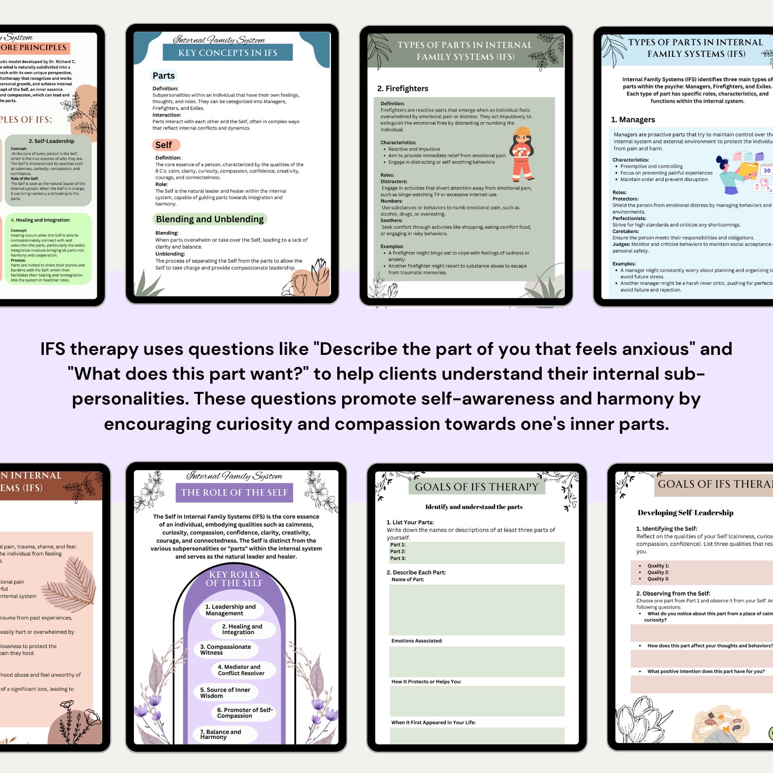 IFS Cheat Sheet Internal Family Systems Hyperlinked 60+ Pages | Ifs ...