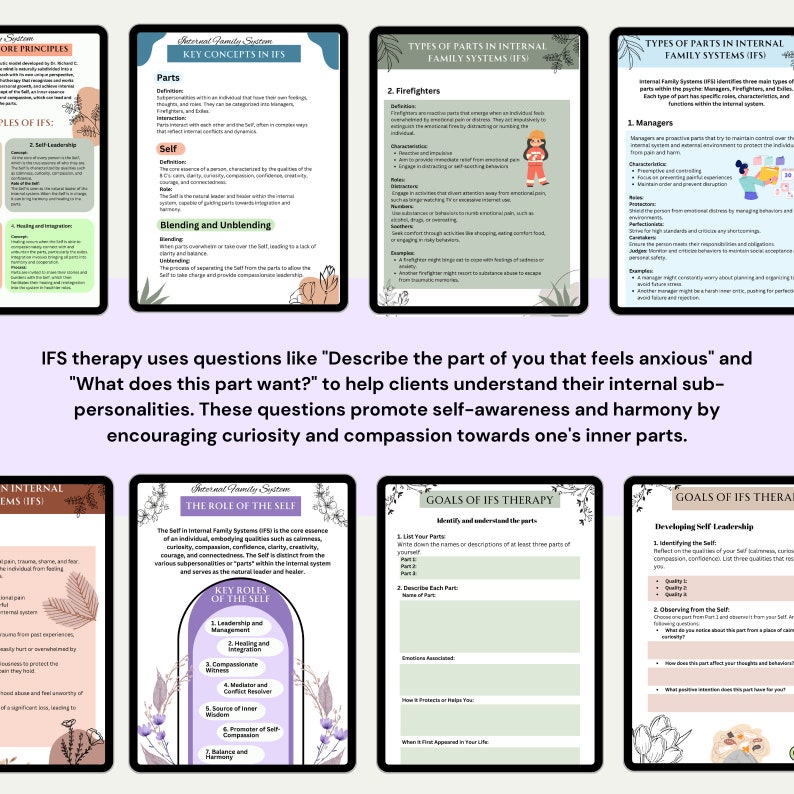 IFS Cheat Sheet: Internal Family Systems, 60+ Pages (digital Download ...